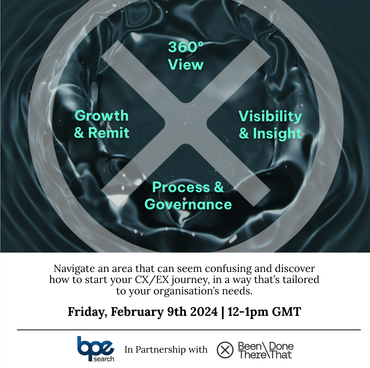 CX & EX: Connecting brands and people — BeenThereDoneThat