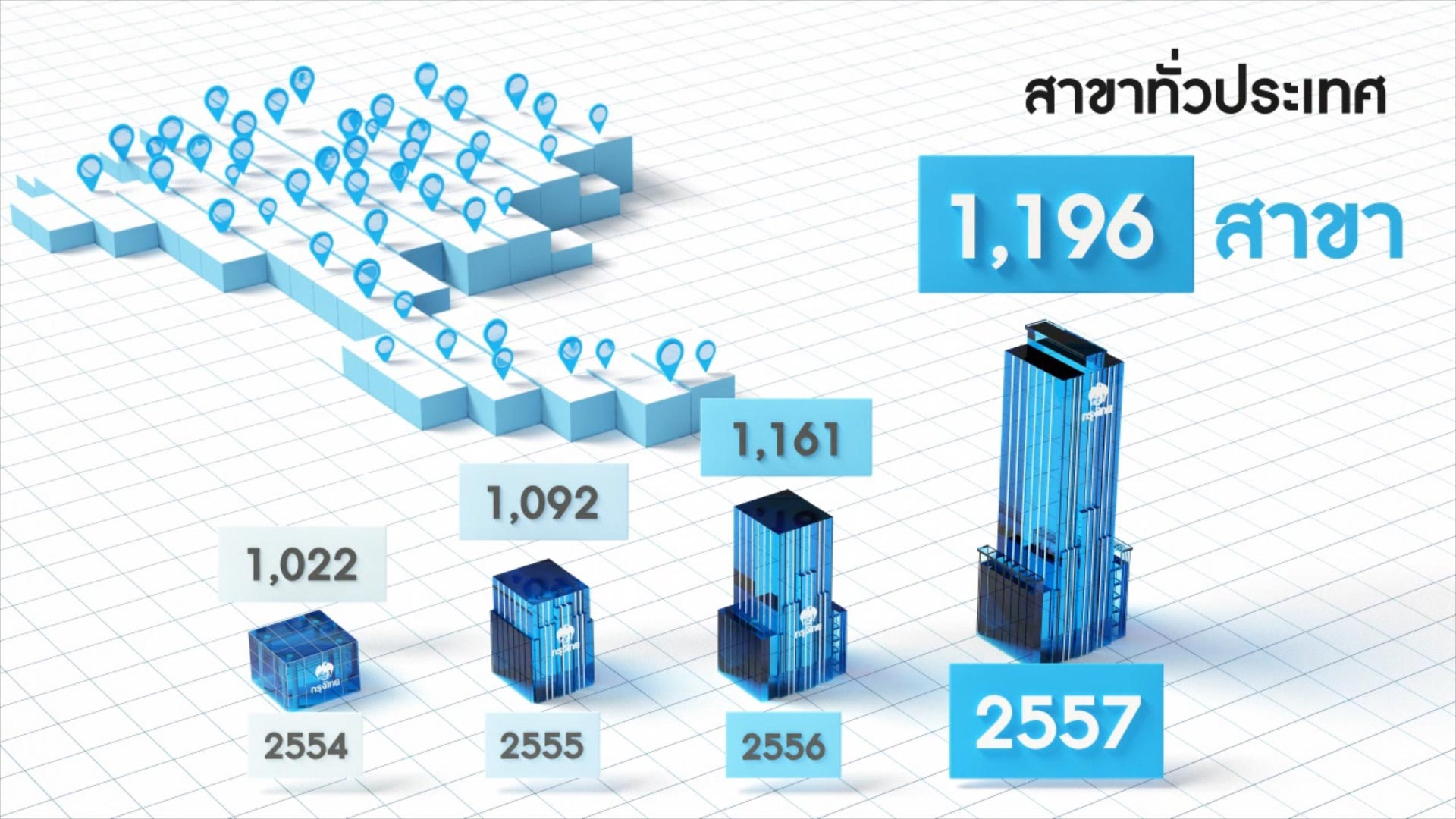 Work - Craftsmanship Co.