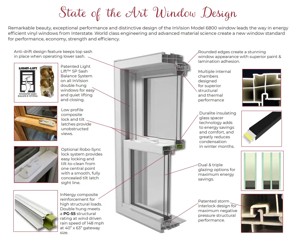 Energy Efficient Windows | Legacy