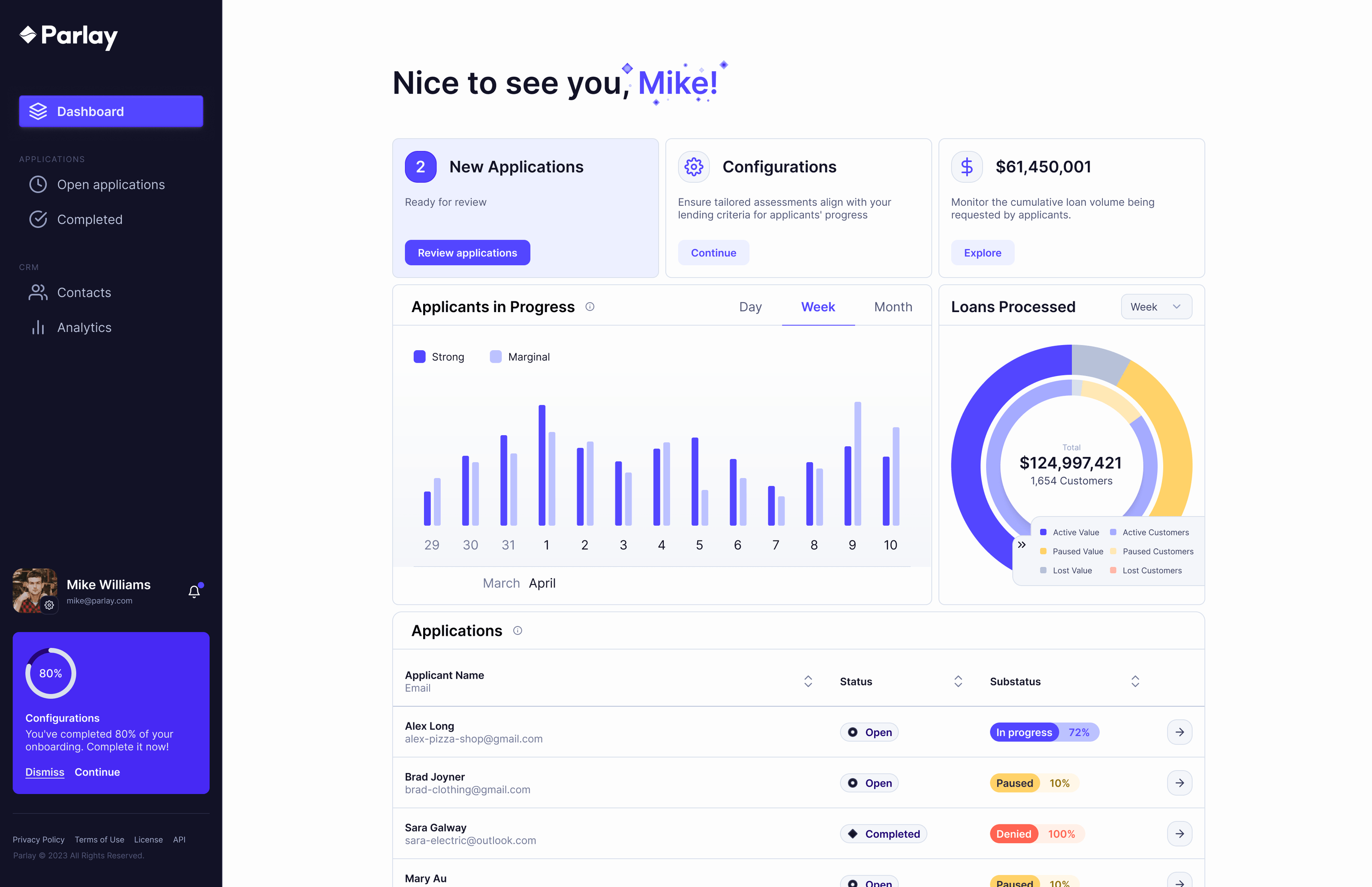 Parlay Finance: Streamline Your Lending with Advanced Underwriting ...