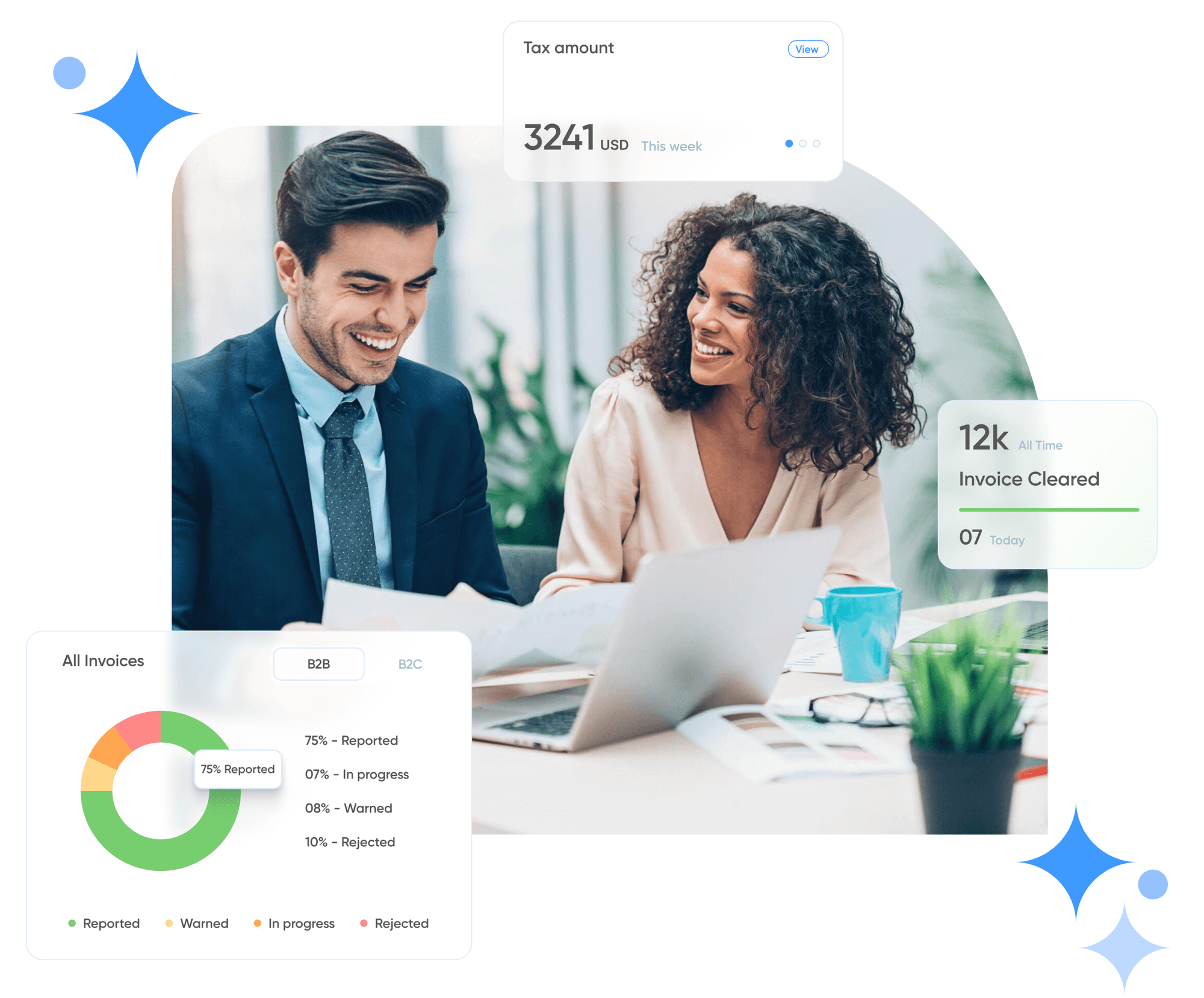 Complyance: #1 Global E-invoicing compliance platform