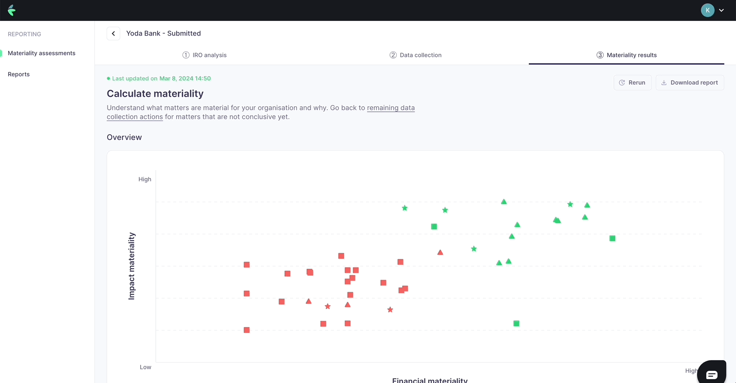Simplify Stakeholder Engagement in CSRD Materiality Assessments | Karomia