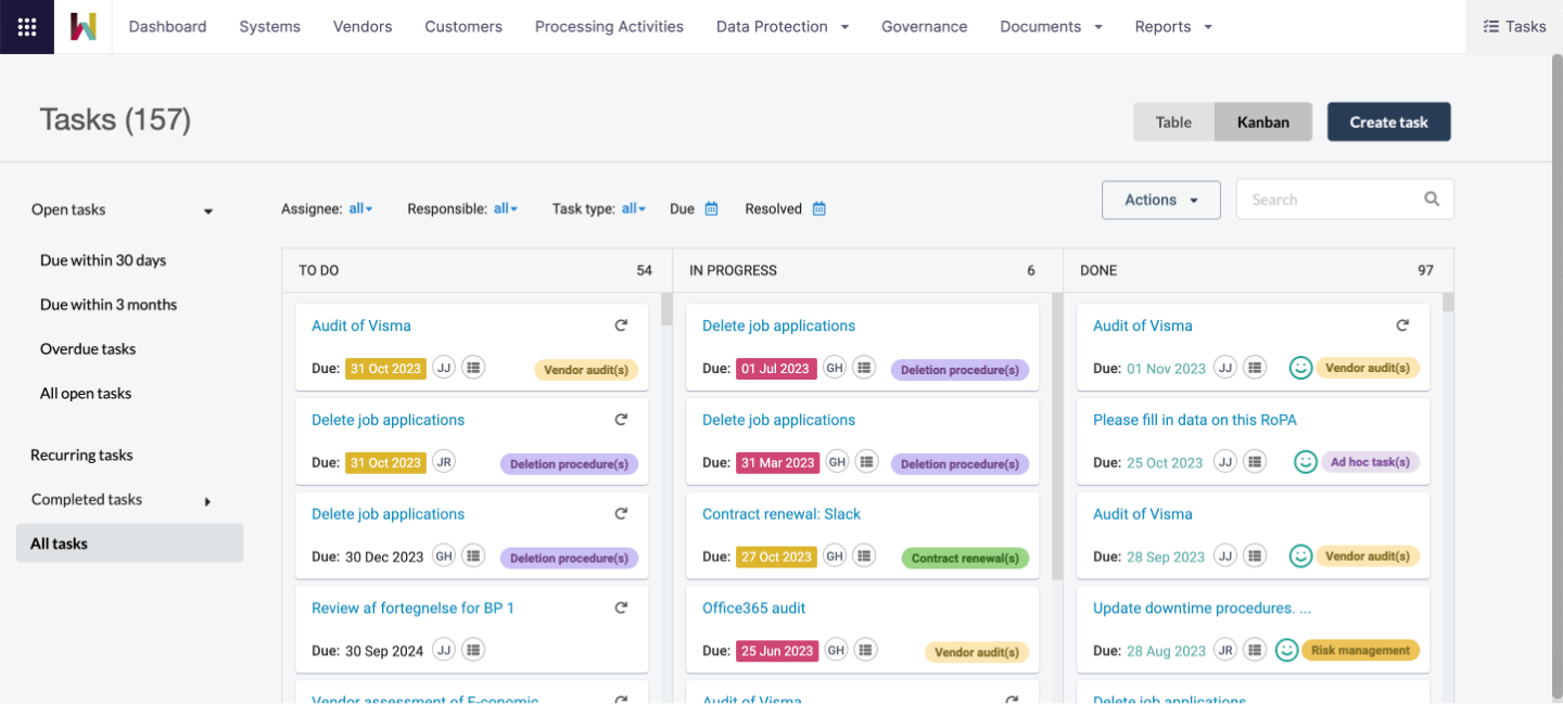 Organise compliance tasks with Wired Relations Task Manager
