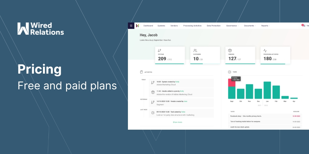 Pricing - free and paid plans | Wired Relations