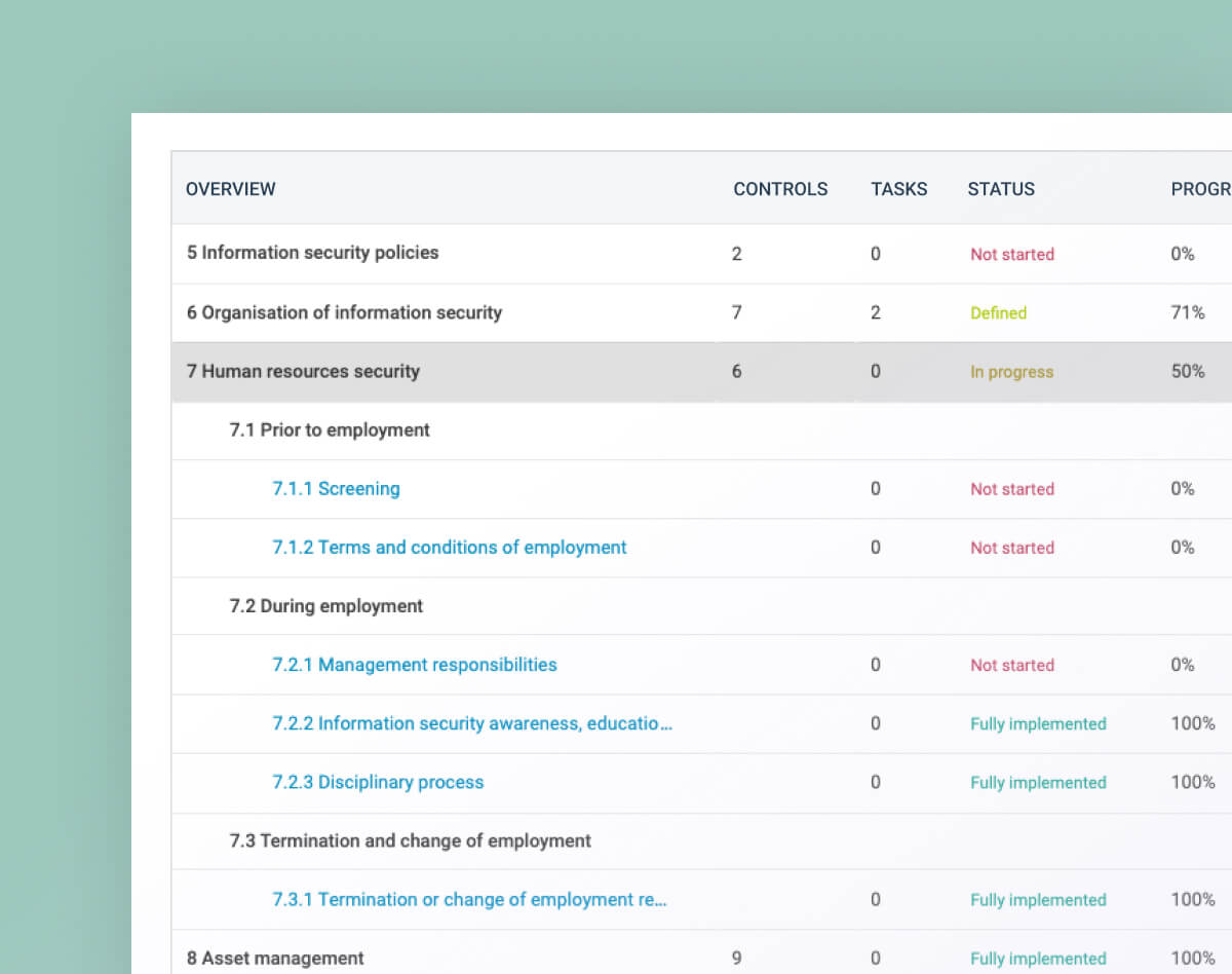 Manage your ISO 27000 series with confidence | Wired Relations