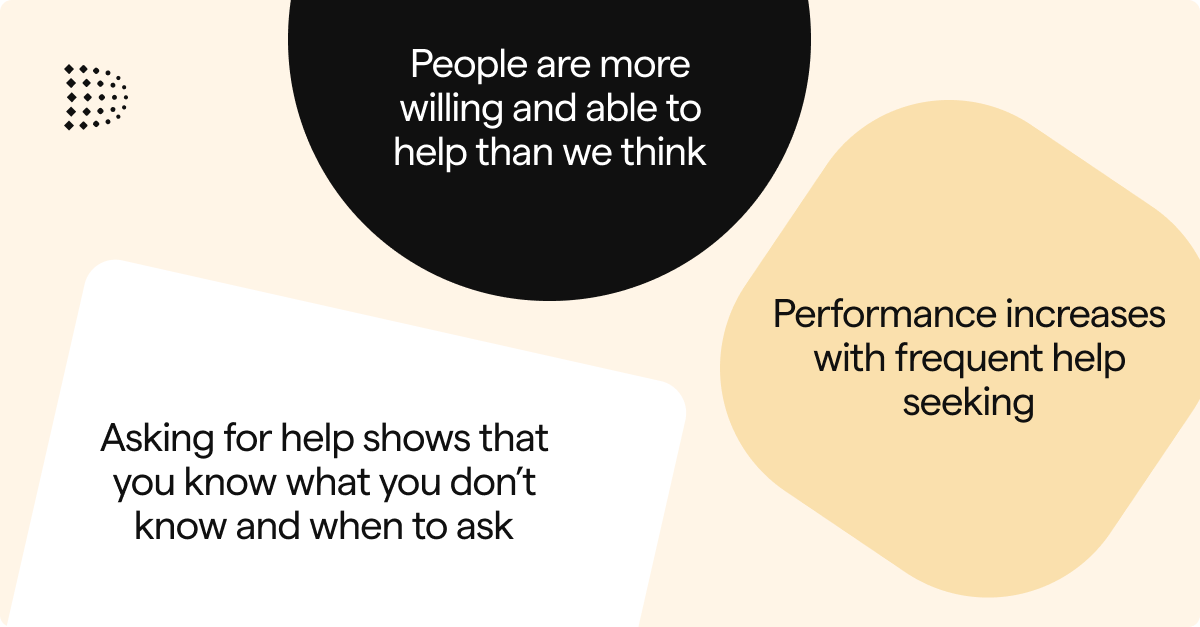 Ask and You Shall Receive - Dunbar Journal