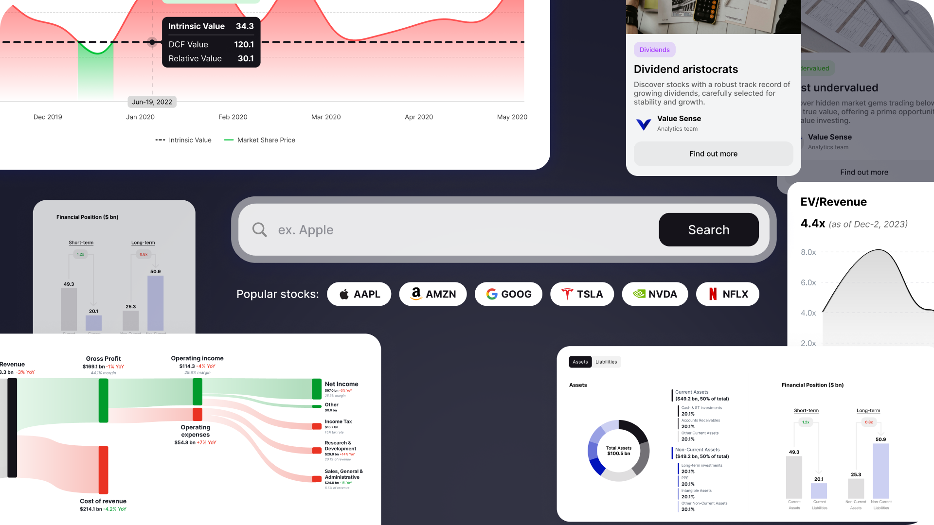 Value Sense - Build wealth with next-gen intelligent investing