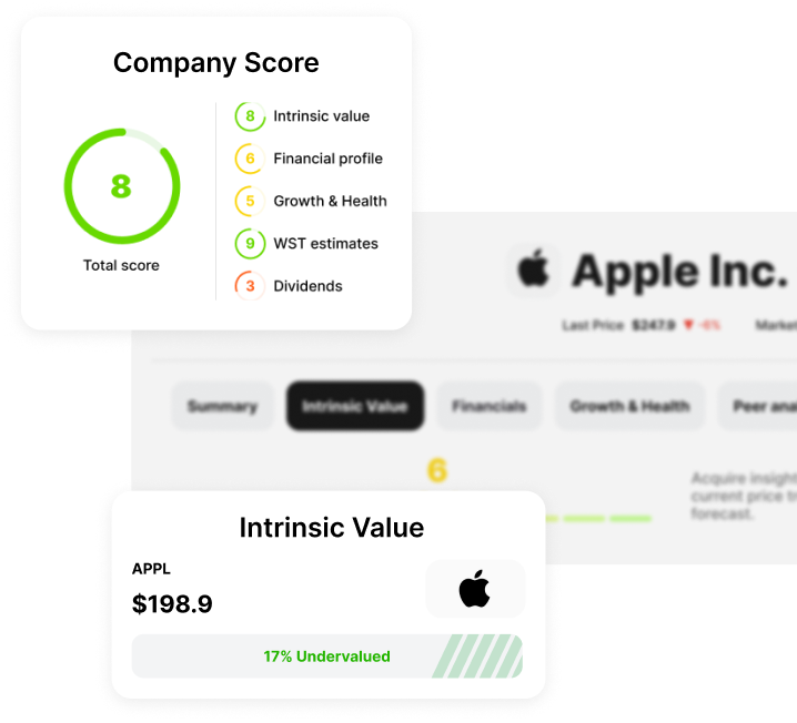 Value Sense - Build wealth with next-gen intelligent investing