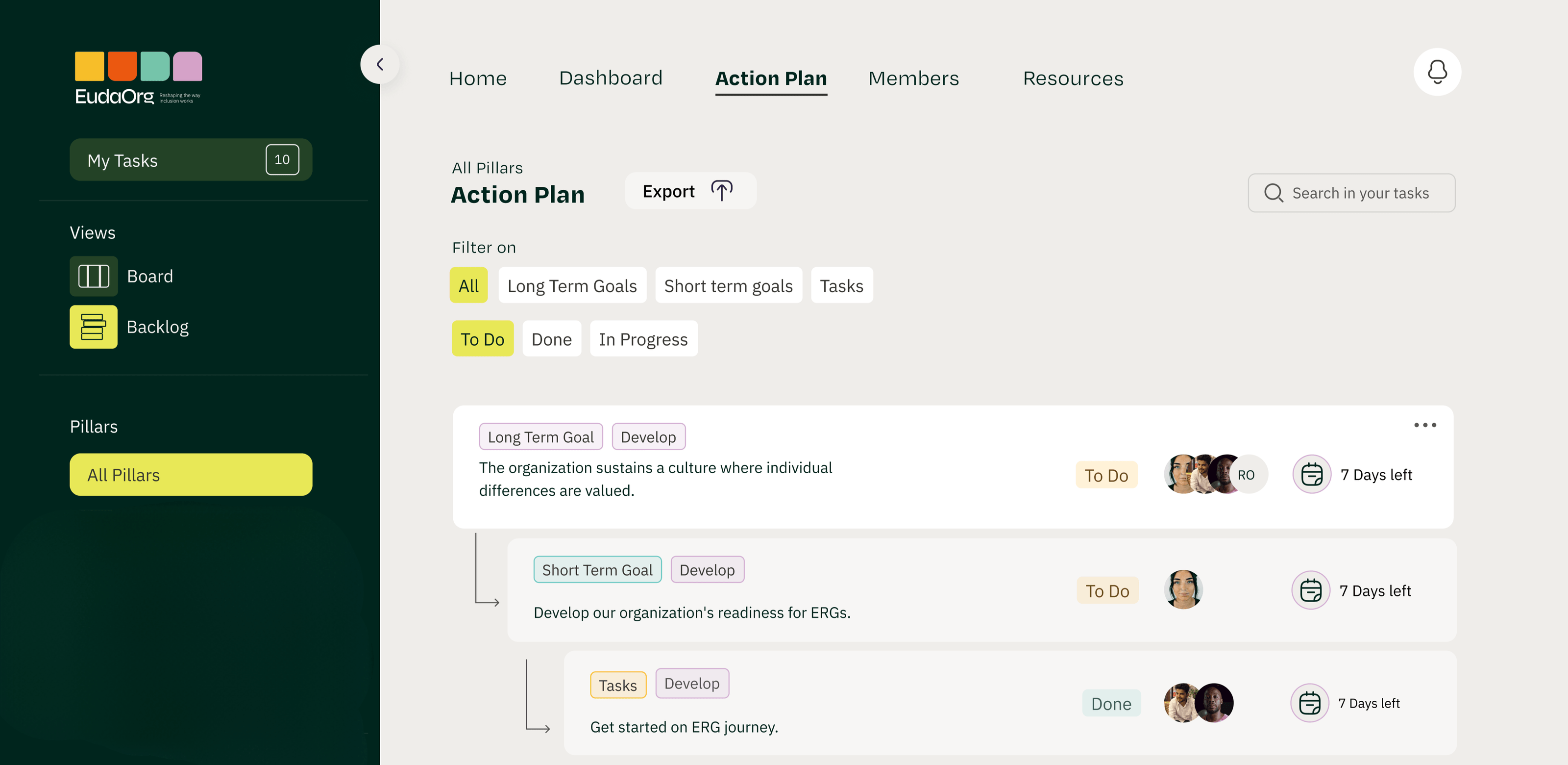 EudaOrg - Software for diversity, equity and inclusion