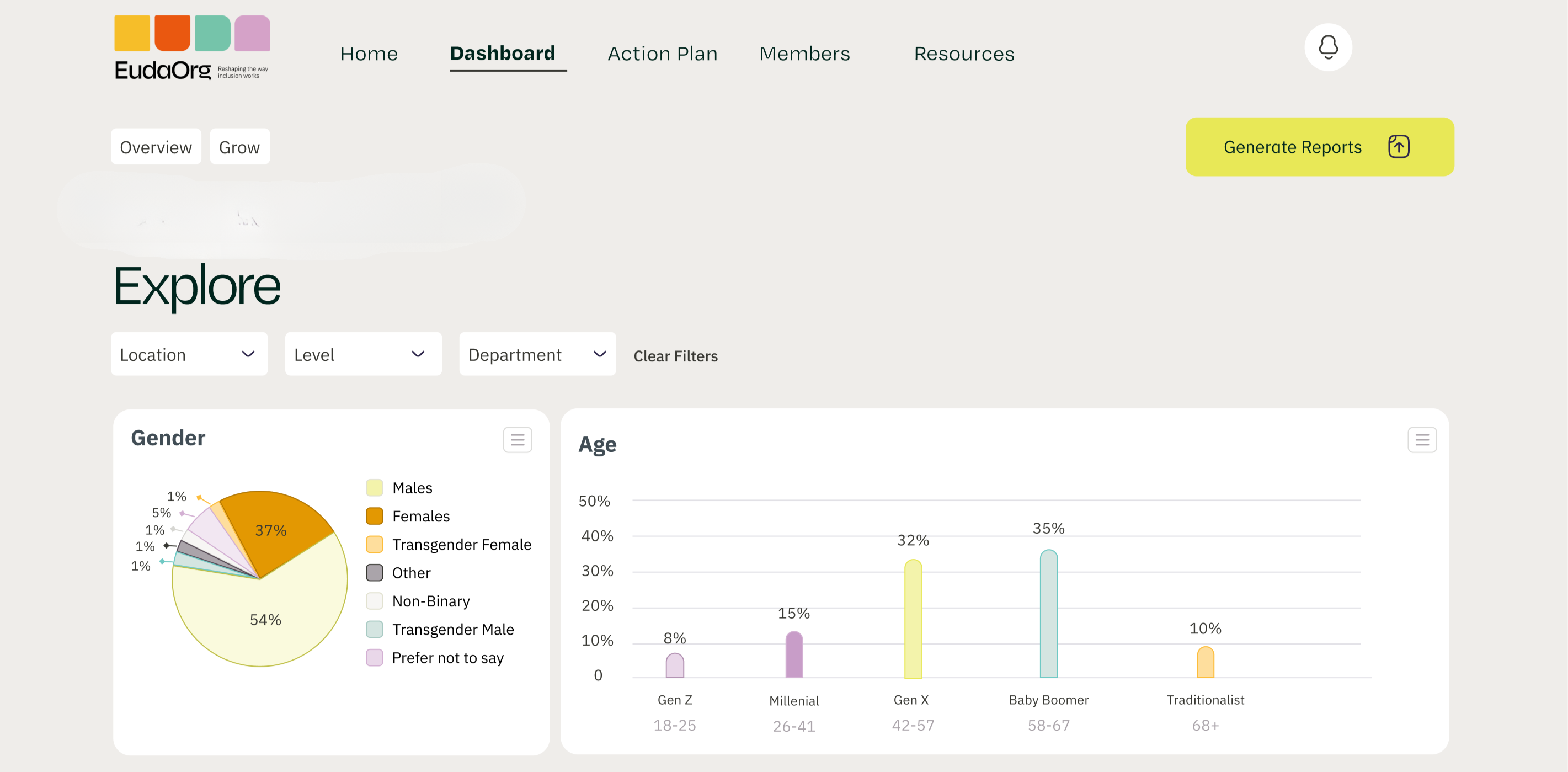 EudaOrg - Software for diversity, equity and inclusion