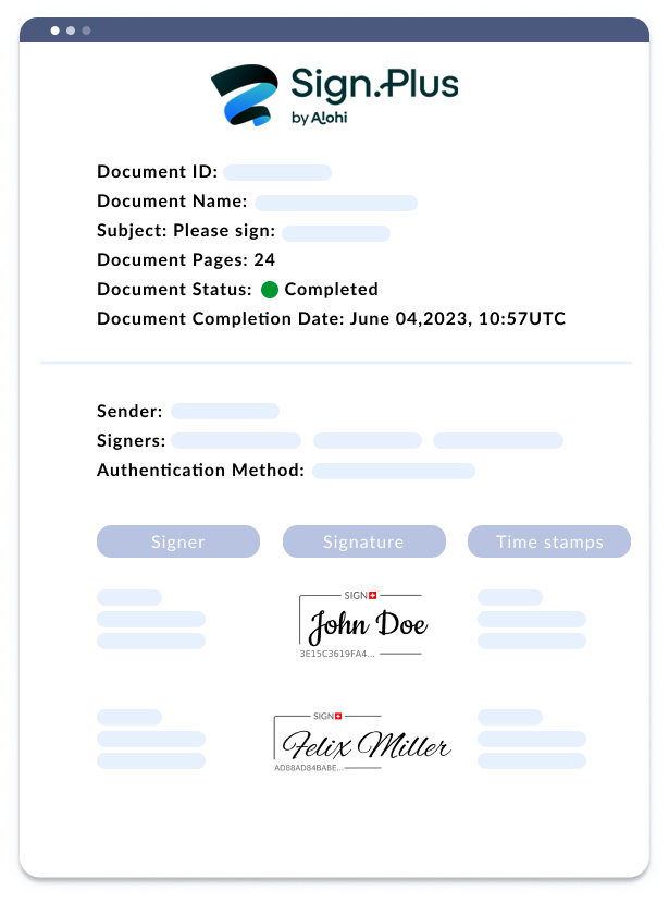 Certify Your eSignatures with Confidence