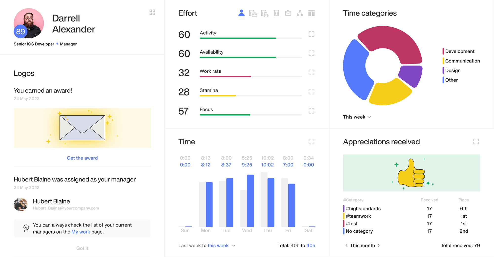 Intelogos - AI performance management and workforce analytics