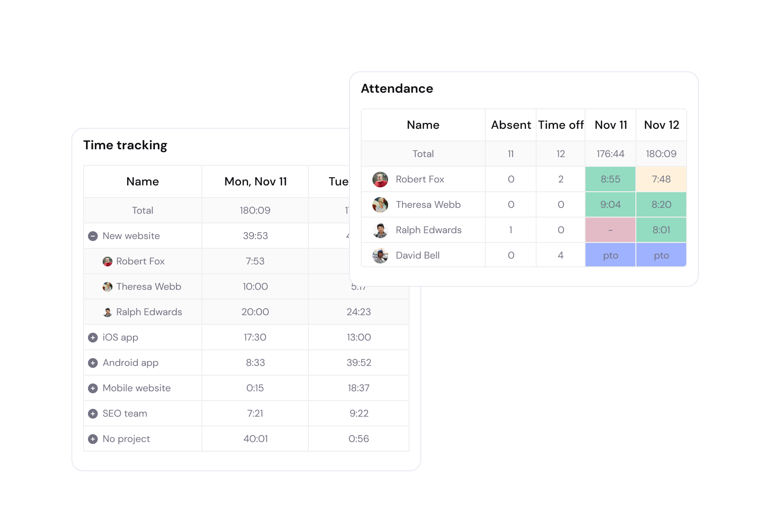Time Tracking and Attendance