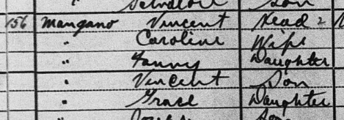 #5: Vincent "The Executioner" Mangano | The Gangland History Podcast