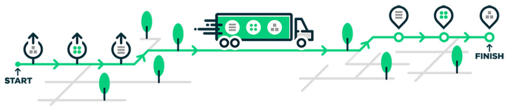 Walmart Supplier Requirements for Its Distribution Center | Flock Freight