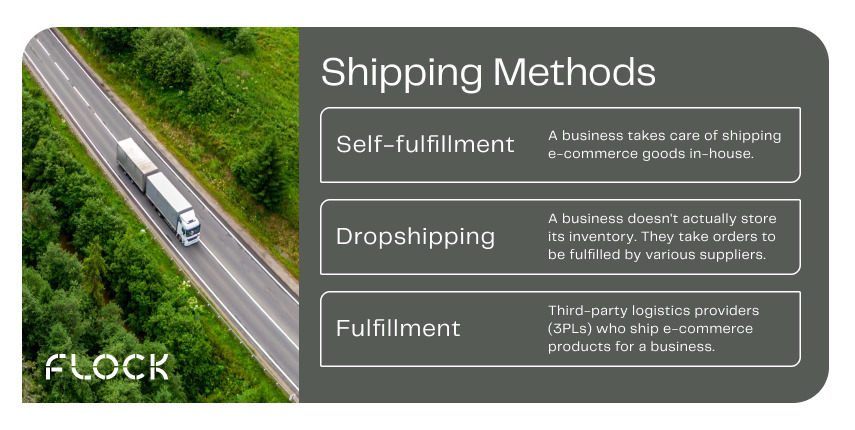 What Is Ecommerce Shipping? | Flock Freight