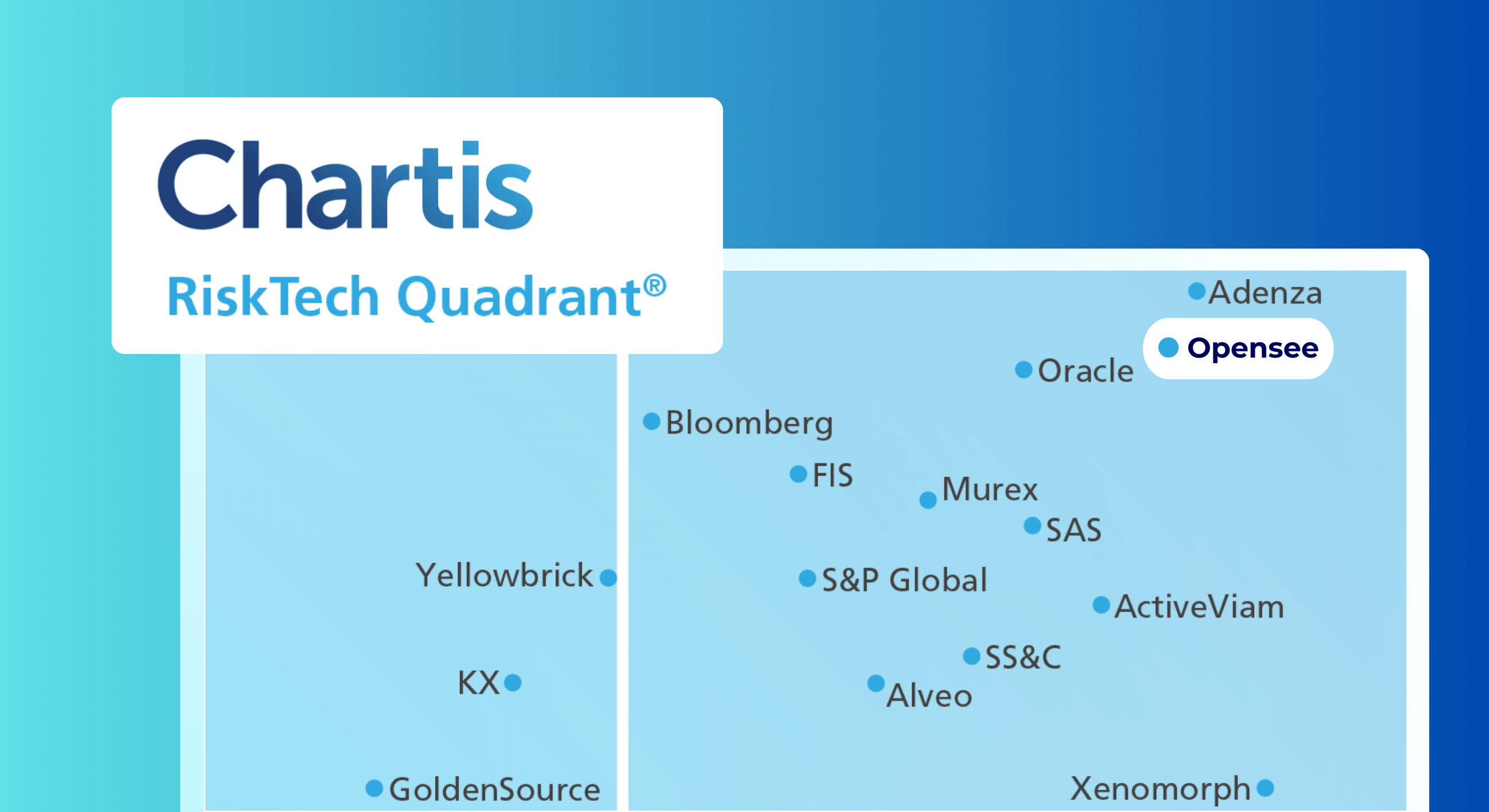 Opensee named Best Trading Analytics Platform | Opensee