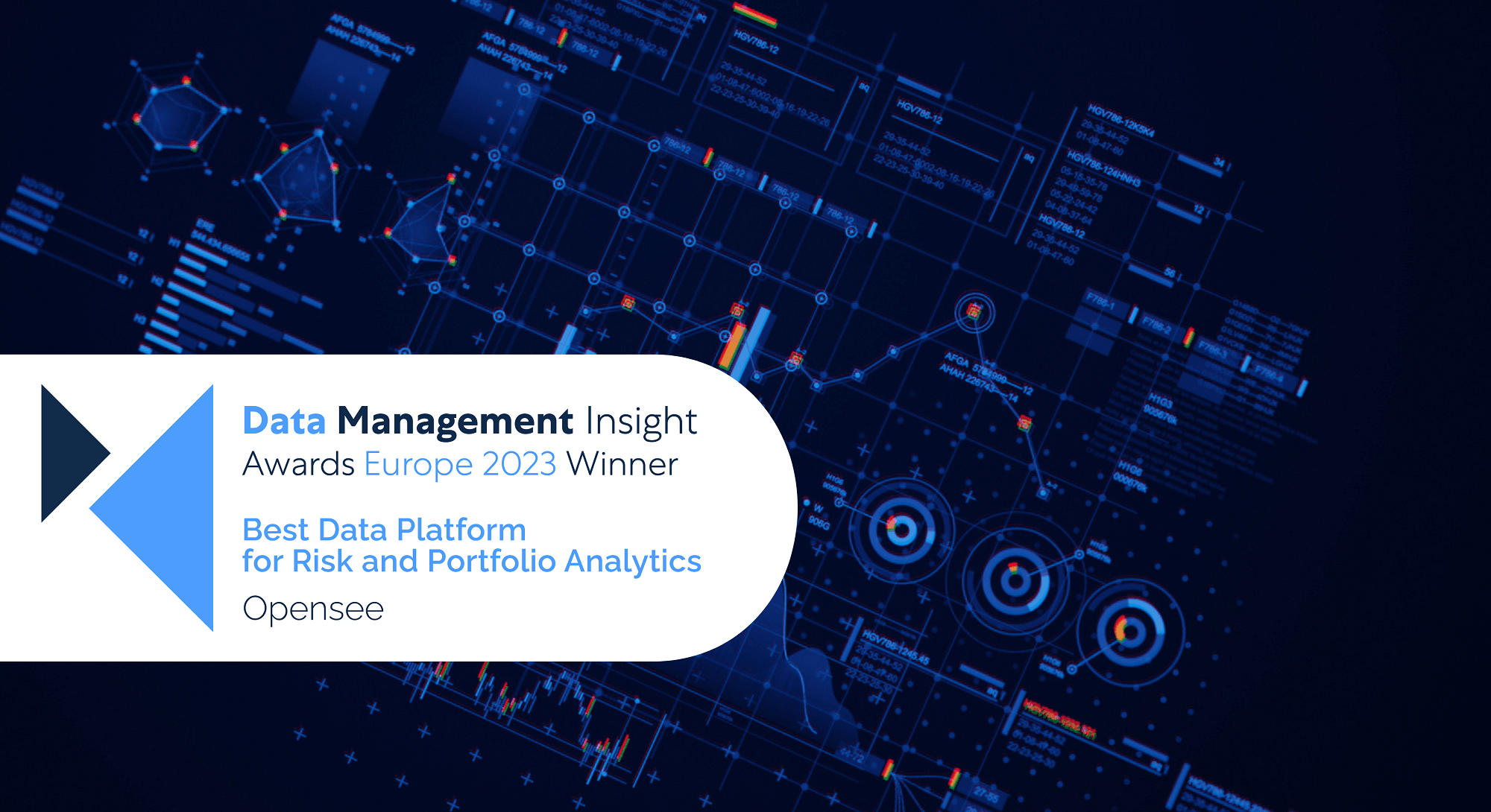 Opensee named Best Trading Analytics Platform | Opensee