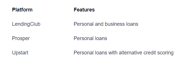 8 Types of Alternative Financing