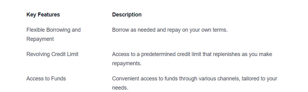 What is a Revolving Line of Credit?