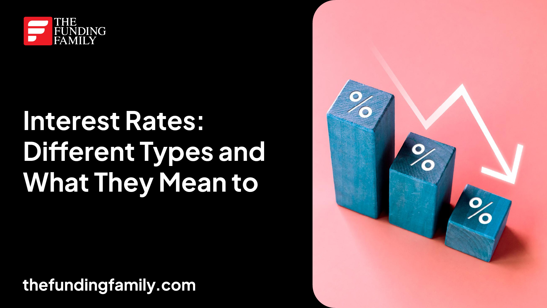 Interest Rates: Different Types and What They Mean to