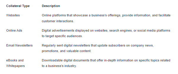 What Is Business Collateral?