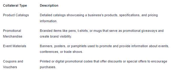 What Is Business Collateral?