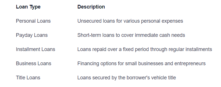 5 Fast Facts about Freedom Cash Lenders