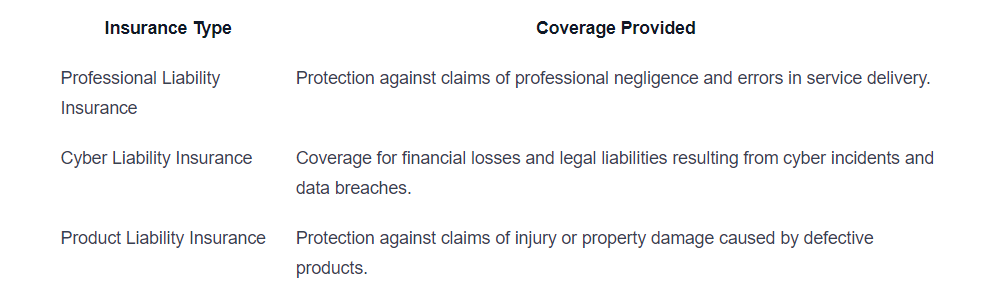 Types of Commercial Insurance