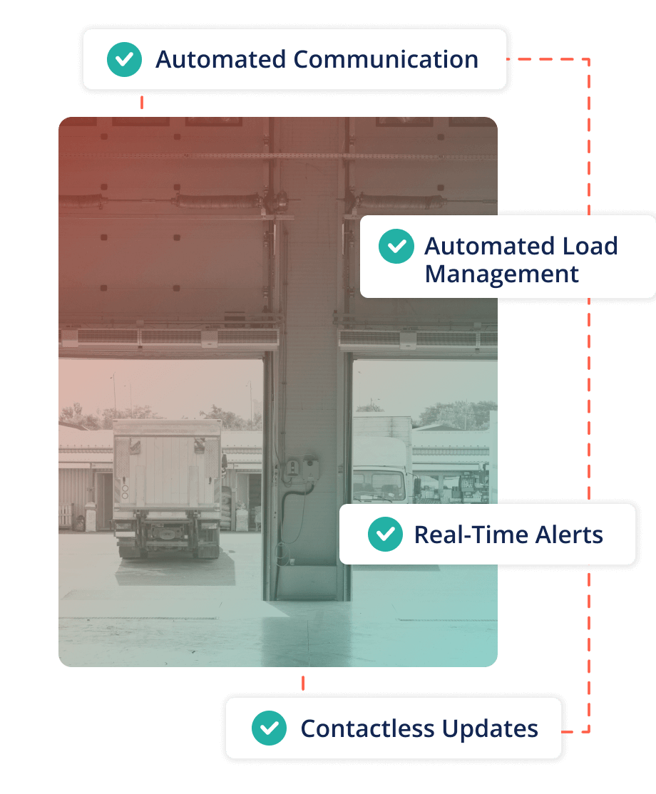 BFC Software Inbound Dock | Maximize Dock Utilization