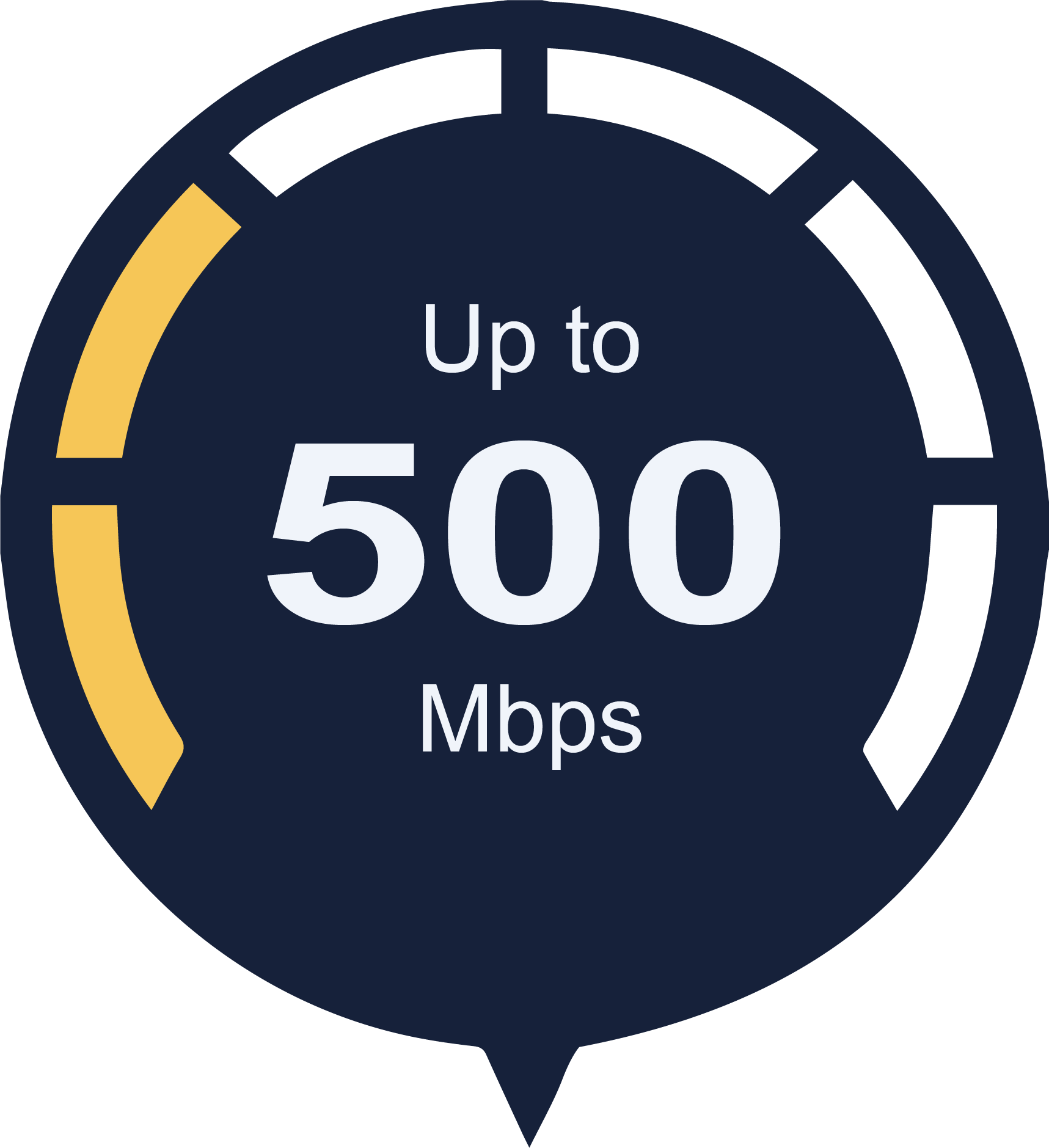 Copper Mountain Fiber Internet