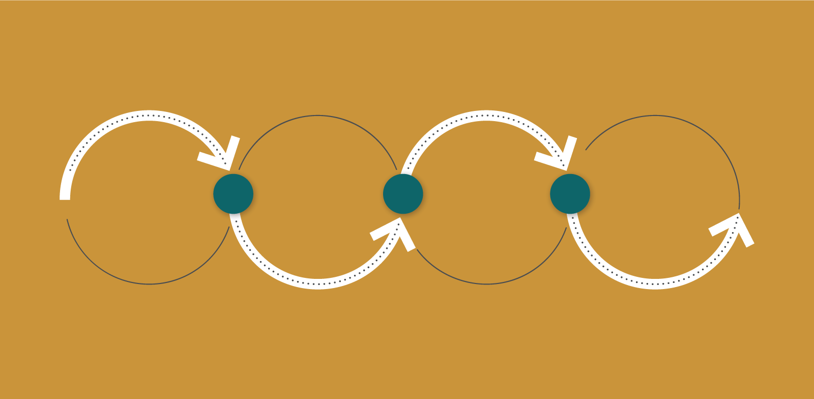 HelpSeeker - Solutions for the Social Sector