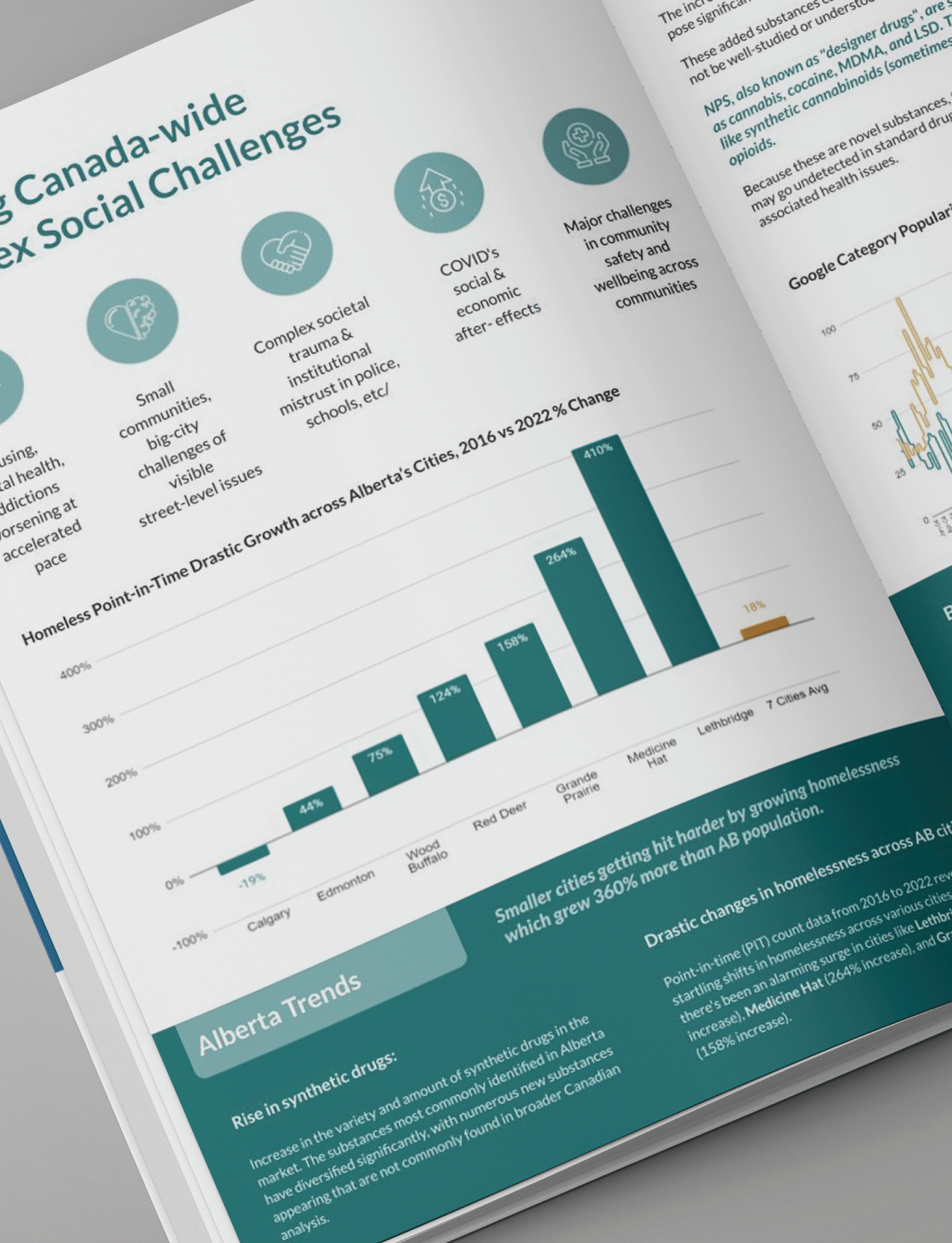 HelpSeeker - Solutions for the Social Sector