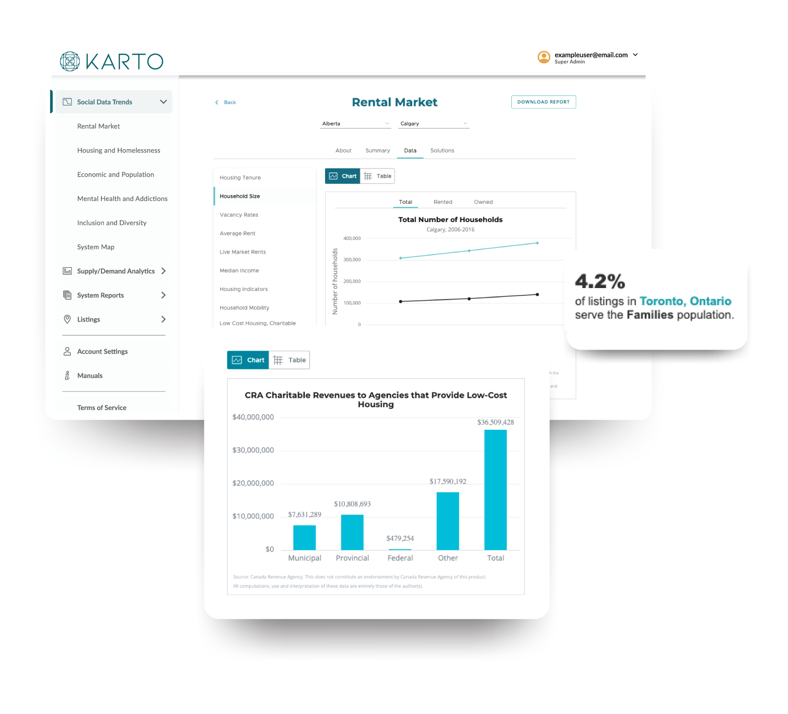 HelpSeeker - Solutions for the Social Sector