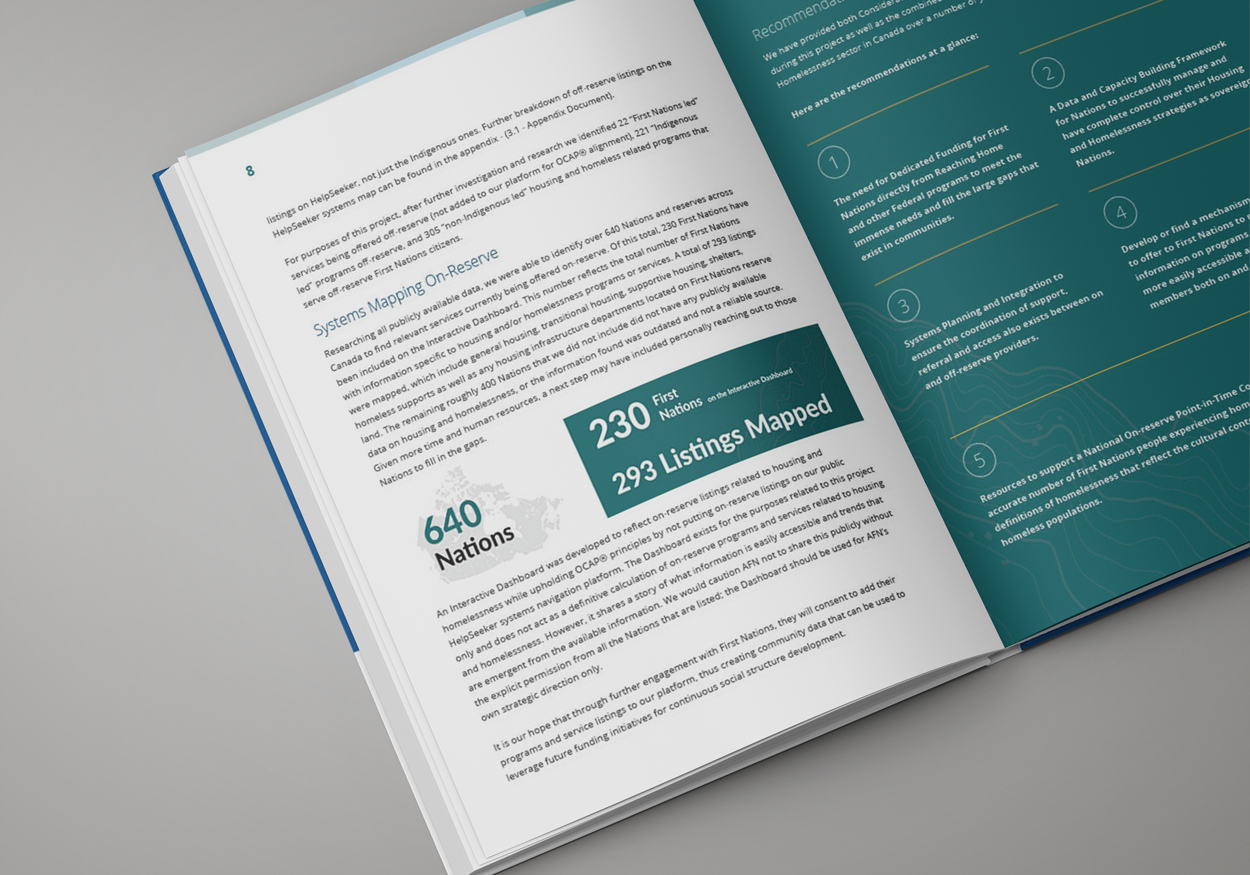 Advancing the First Nations Homelessness Action Plan