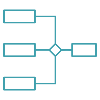 B.R.I. - Innovation Strategy Consulting & Software