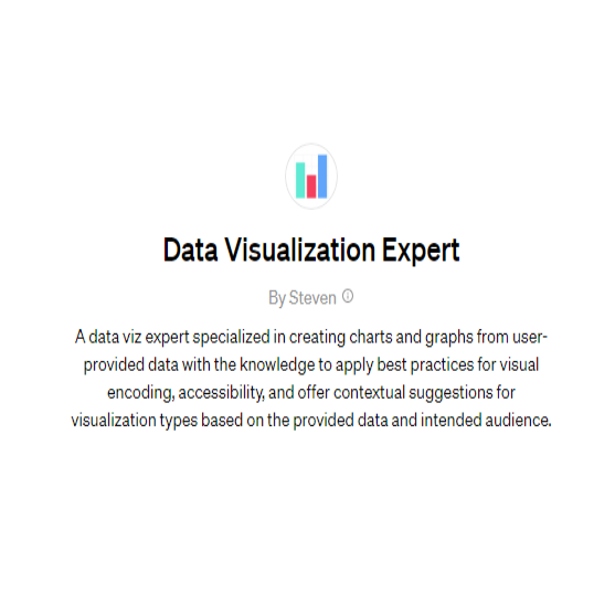 Data Visualization Expert On Gpt Review The World S Largest And Most Trusted Source On Gpts