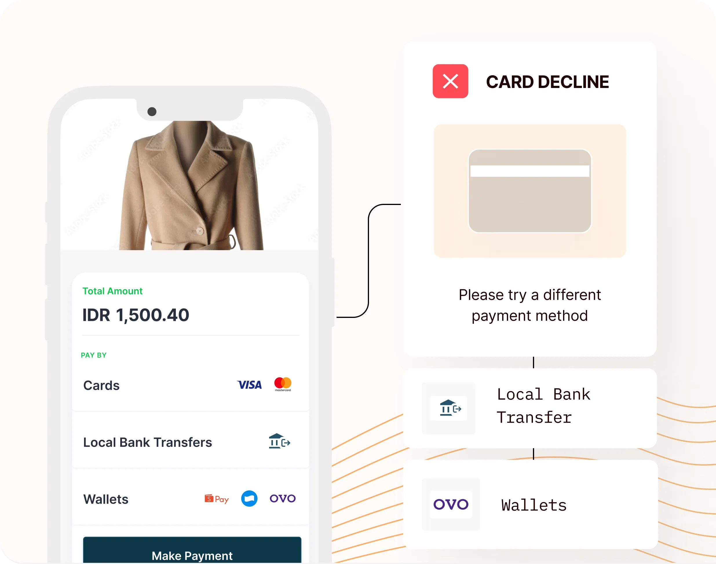 International Payment Gateway - High Authorization Rates | Tazapay