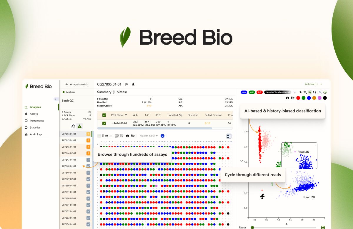 Breed Bio | Automated software for scalable marker-assisted breeding