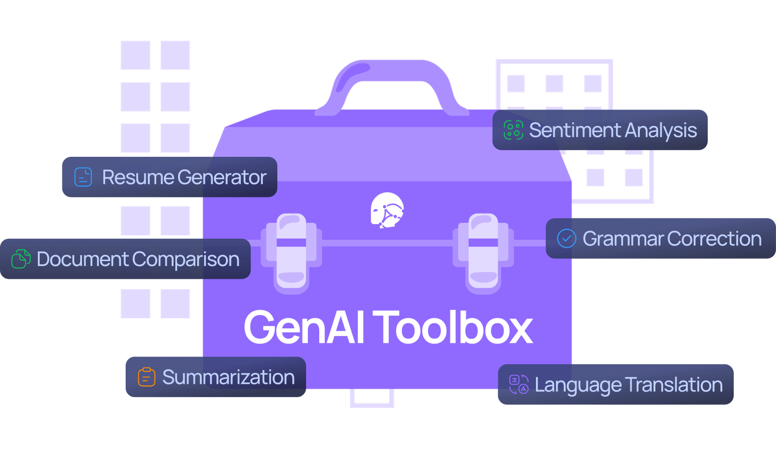 GenAI Toolbox