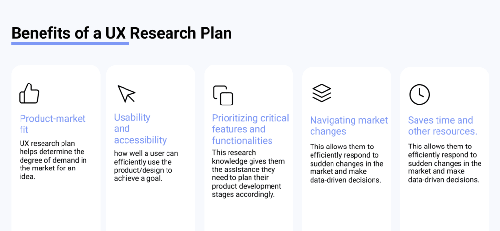 Streamlining Design: The UX Research Plan
