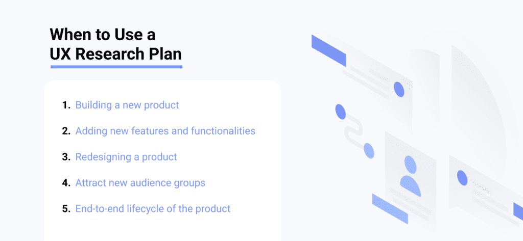 Streamlining Design: The UX Research Plan