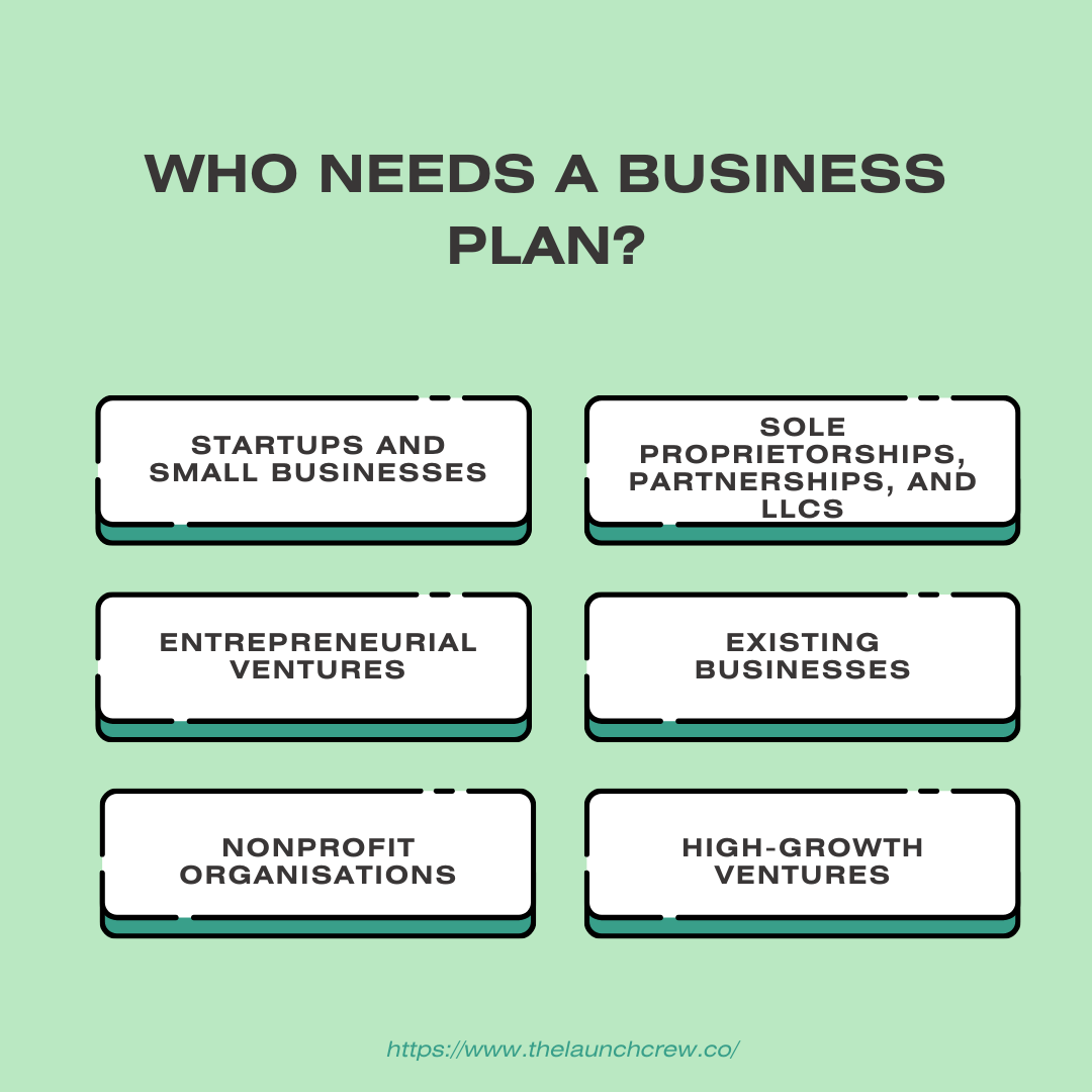 What Is a Business Plan and Why You Need One | Launch Crew Consulting