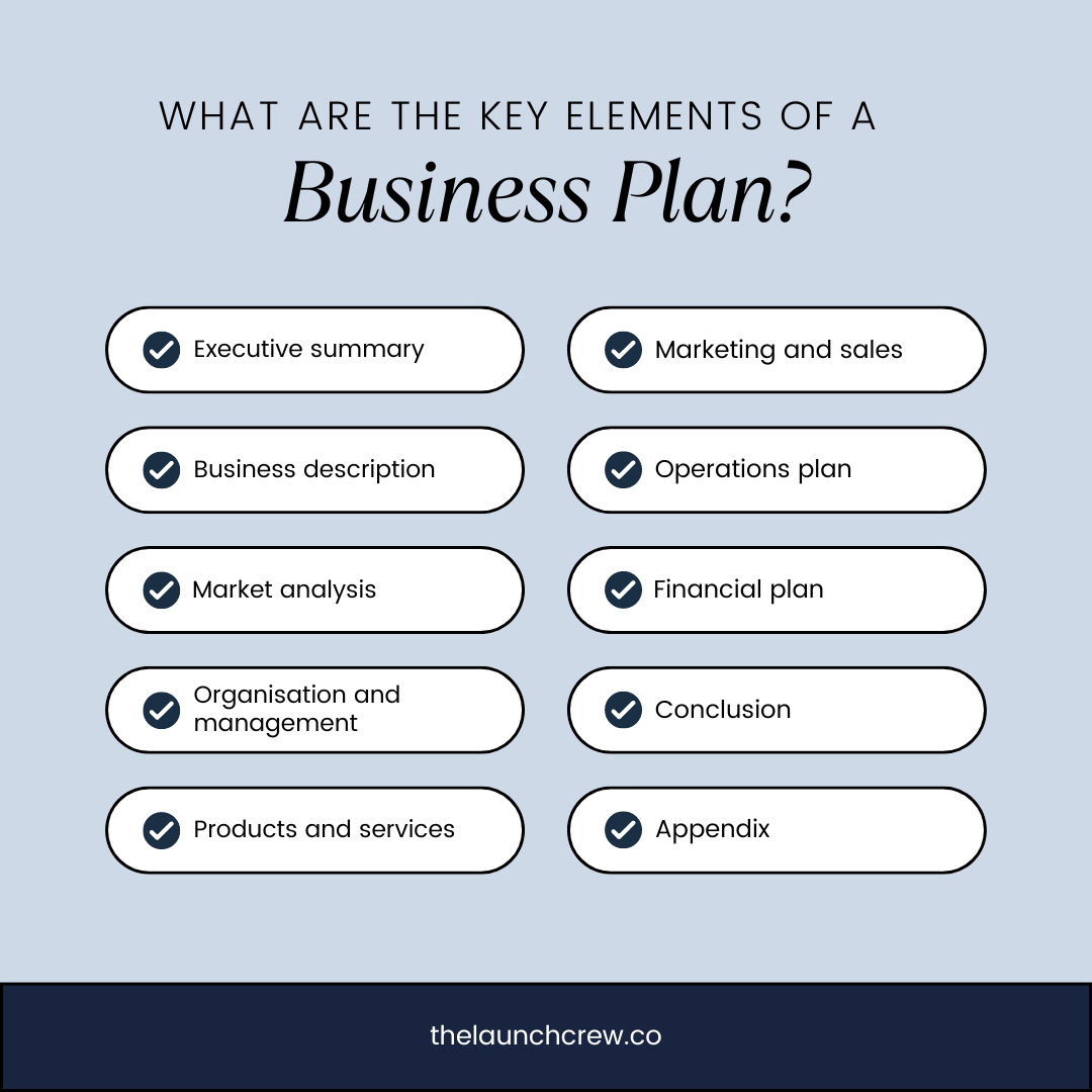 Key Elements of a Business Plan - Become a Business Plan Expert ...