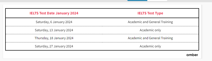 IELTS Exam Dates 2024 In India | Amber Exams