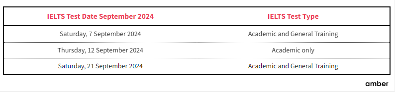 IELTS Exam Dates 2024 In India | Amber Exams