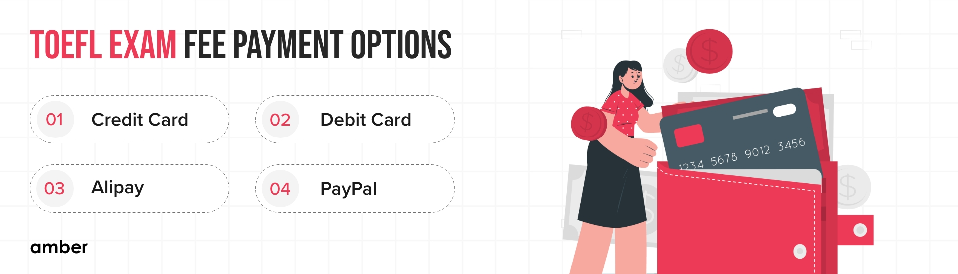 TOEFL Test Fee 2024 - Registration & Cancellation Fees | Amber