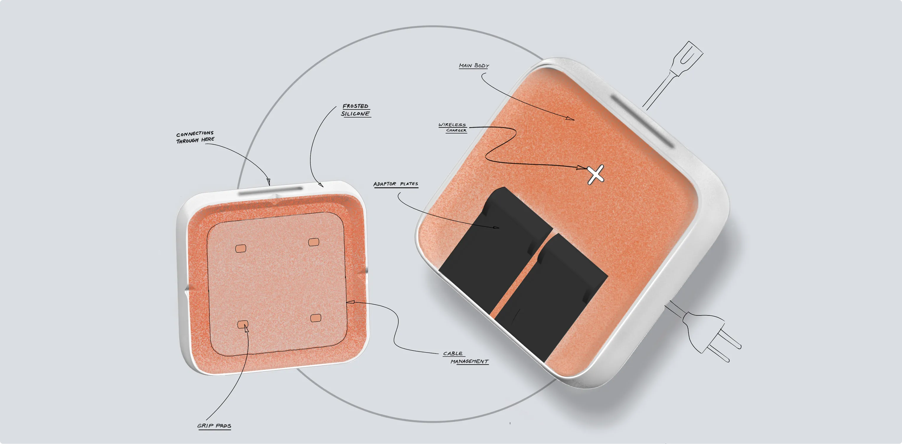Eurotronics Camcorder Charger Design | Industrial Design
