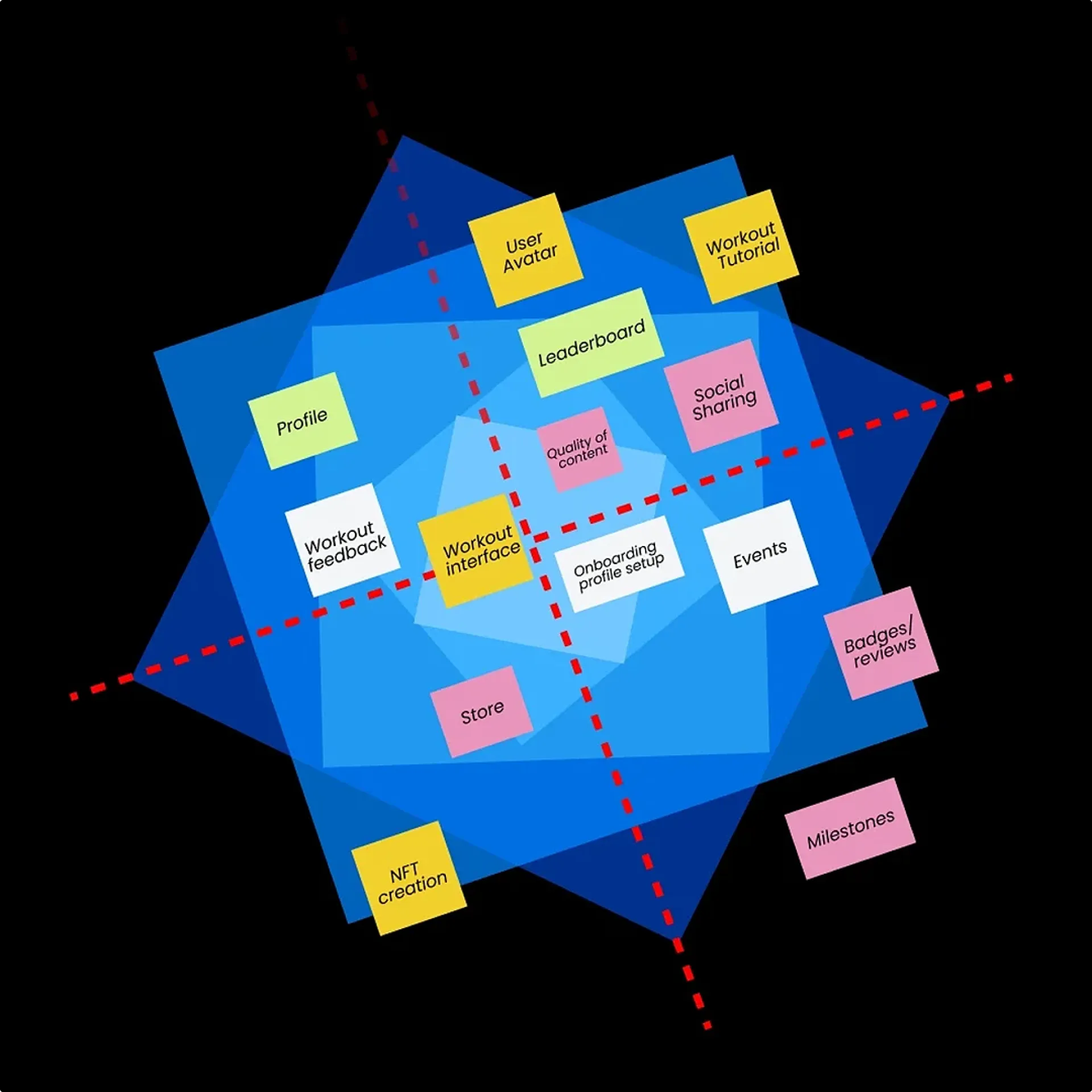 Analogy Design: AI Product Design Expertise for Insane AI