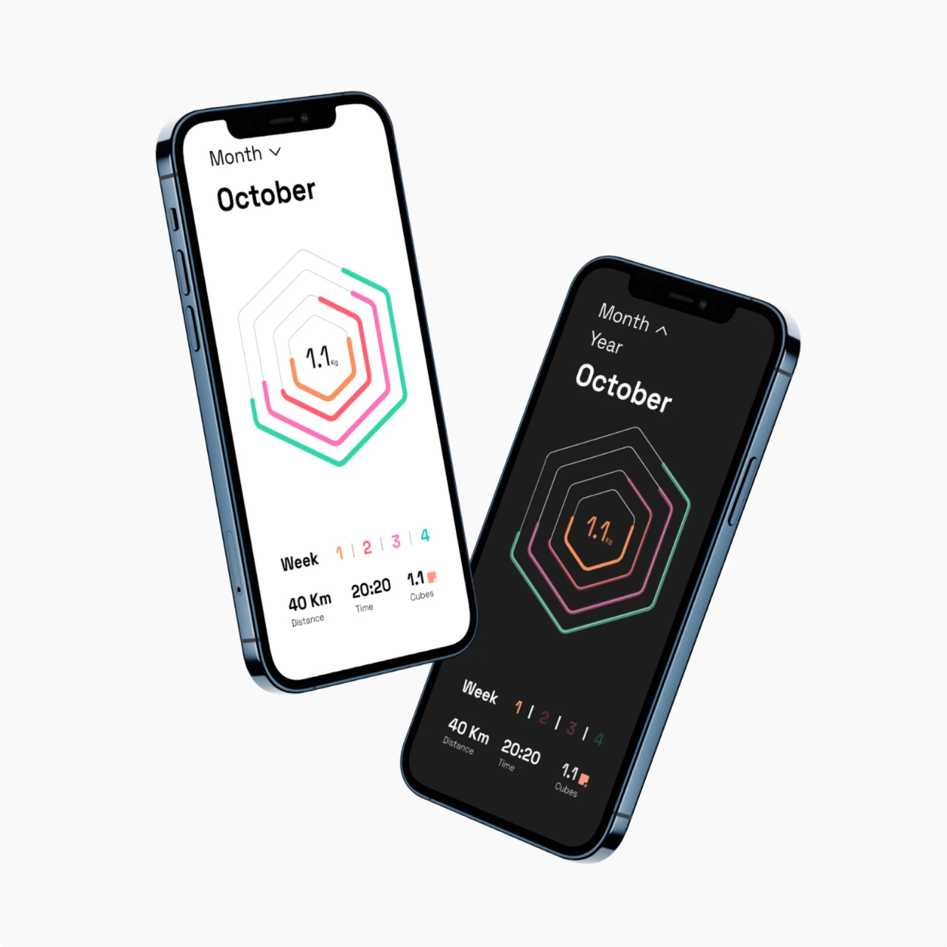 UI/UX for Carbon Tracking App | Analogy Design